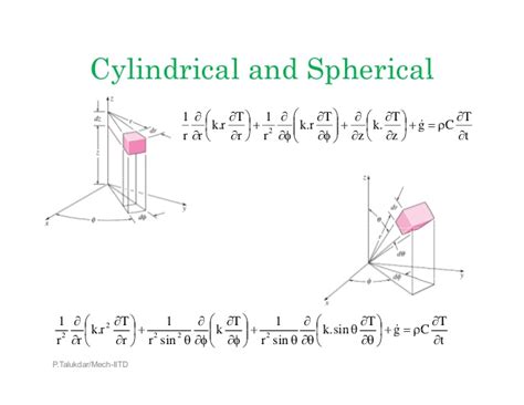 Heat Equation Cylindrical Coordinates Chicagoalernas