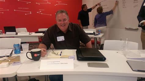 Predictiveanalytics Predictiveindex Teamdevelopment Hireconsulting Careercoaching