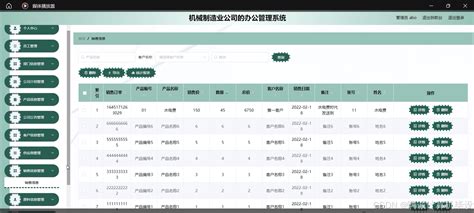 基于ssm vue机械制造业公司的办公管理系统 开题报告 源码 论文 csdn博客