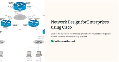 Network Design For Enterprises Using Cisco