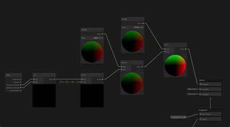 Trying To Scale Shader Vertex From Center But It S Scaling From The