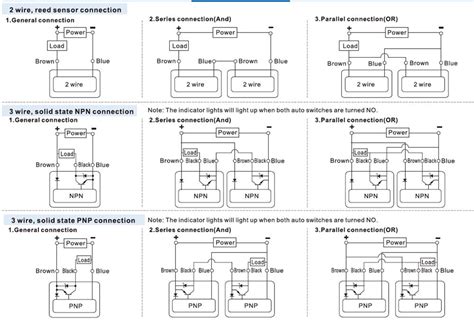 Magnetic Cylinder Sensor 2 Wire