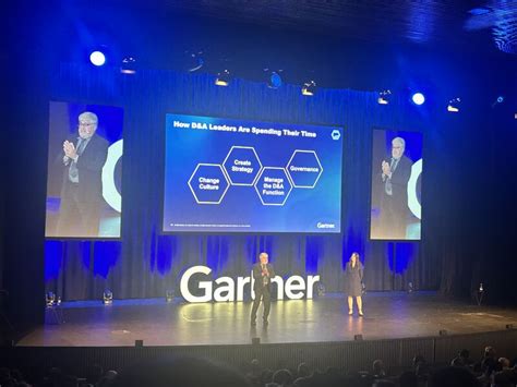 Srinath Sridhar On Linkedin Collectiveintellgence Ai