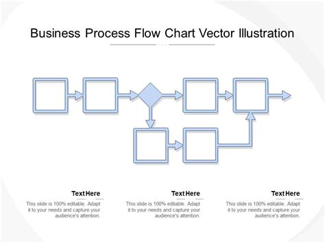 Business Process Flow Chart Vector Illustration Ppt Powerpoint Presentation