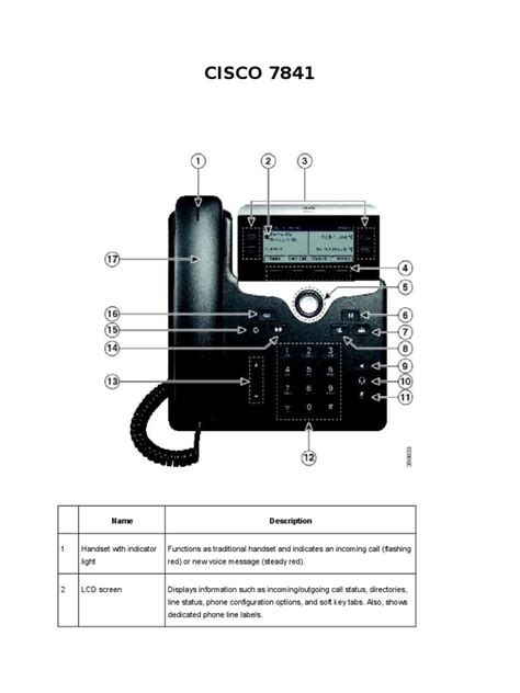 cisco 7841 telephone voicemail