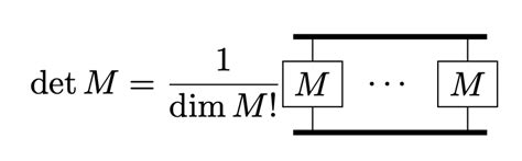 How To Use Penroses Graphical Notation For Levi Civita Tensor With