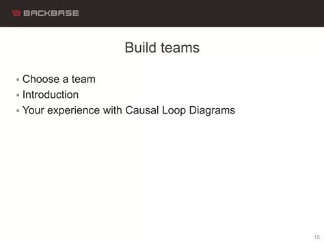 Seeing System Dynamics Causal Loop Diagrams Ppt