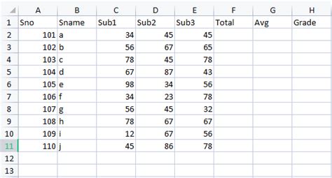 How To Find Student Total Average And Grade Using Datatable Activites