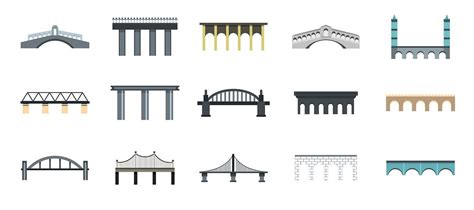 Comparing Api Architectural Styles Soap Vs Rest Vs Graphql Vs Rpc