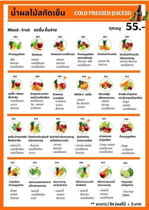 รับน้ำสกัดเย็นสูตรไหนดีจร้า สูตรดีท็อกซ์เราก็มีจร้า 👇🏿👇🏿👇🏿 🎯mini Detox Set 🍓🍅 ดีท็อกซ์เซตทดลอง 2