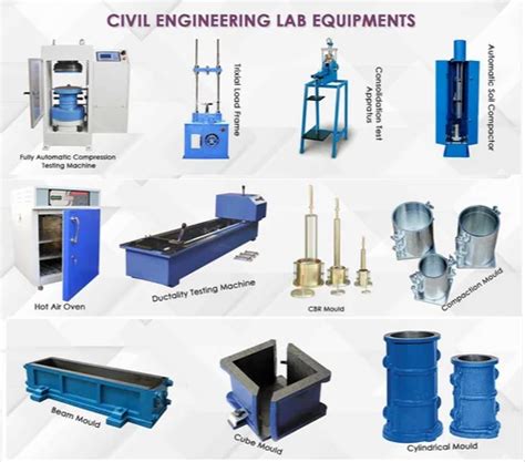 Soil Testing Equipment At ₹ 30000 Anand Parbat New Delhi Id