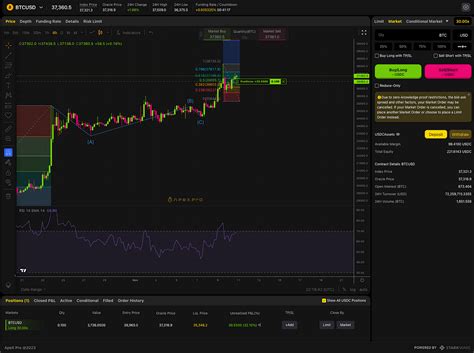 Decentralized And Layer 2 Crypto Trading Platforms Unveiling The