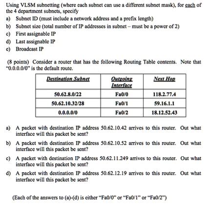 SOLVED Consider A Router That Has The Following Routing Table Contents Note That
