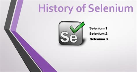 Selenium By Arun History Of Selenium