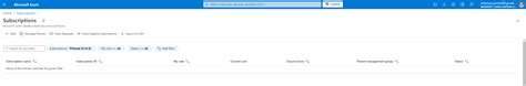 Learn Sandbox Stuck On Configuring Microsoft Qanda