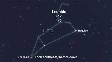 Leonid Meteor Shower 2025 All You Need To Know Space And Telescope