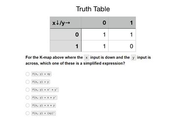 Answered For The K Map Above Where The X Input Is Down And The Y Input Is Across Which One Of