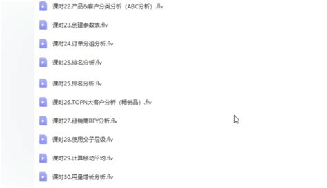 数据分析视频教程 数据清洗 生活视频 免费在线观看 爱奇艺