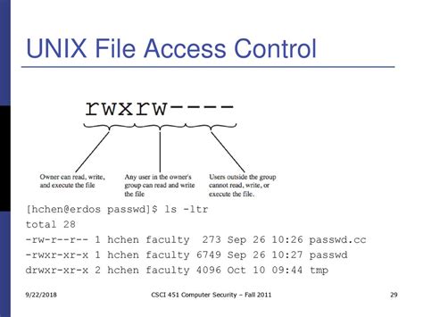 Access Control Sung Hee Park Computer Science Ppt Download
