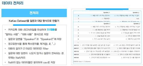 GitHub jimbabe mbti chatbot MBTI챗봇 프로젝트