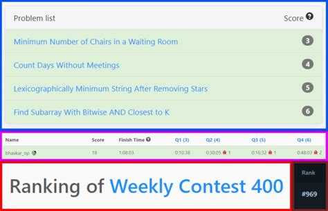 Leetcodes Algorithm For Segment Tree Optimization Bhaskar Nandy Han Publicado Acerca Del Tema