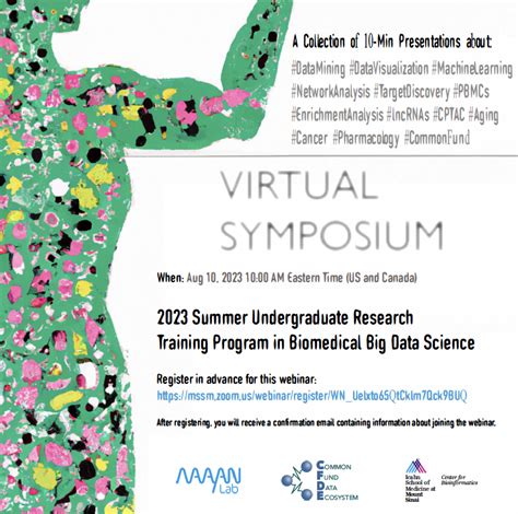 Virtual Symposium Maayan Laboratory Computational Systems Biology