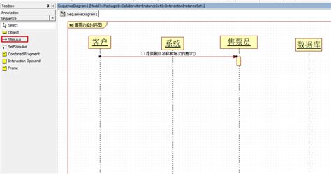 Staruml绘制时序图和用例图 技术栈
