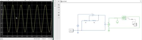 Operational Amplifier Op With AC Input Electrical Engineering Stack Exchange