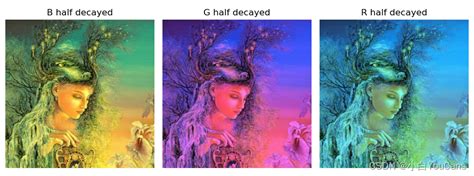 【opencv 例程300篇】205 调节色彩平衡 饱和度 明度 opencv 颜色均衡 csdn博客