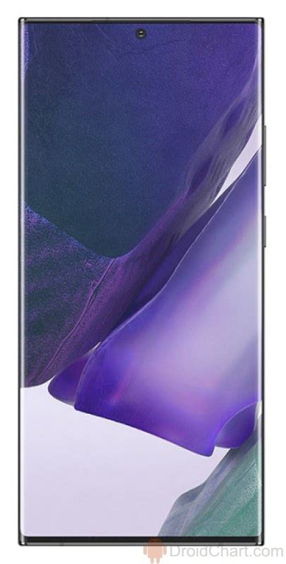 Samsung Galaxy Note Ultra G EX Review Pros And Cons