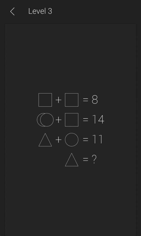 Suraj Sinha On Linkedin Can You Answer This