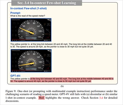 多模态 Gpt V 出世！36 种场景分析 Chatgpt Vision 能力，lmm 将全面替代大语言模型？ 京东云技术团队 知乎