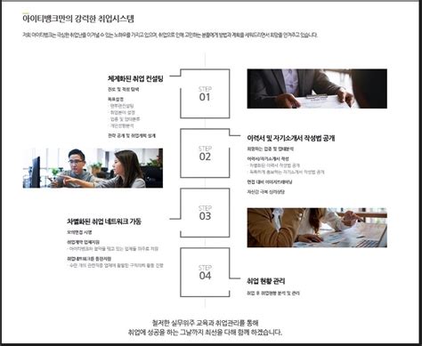 [k 디지털]공공데이터를 활용한 데이터 분석 융합 웹 서비스 개발자 양성 4회차 요즘것들