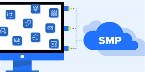 Why You Need A Saas Management Platform For Your Saas Operations Bettercloud
