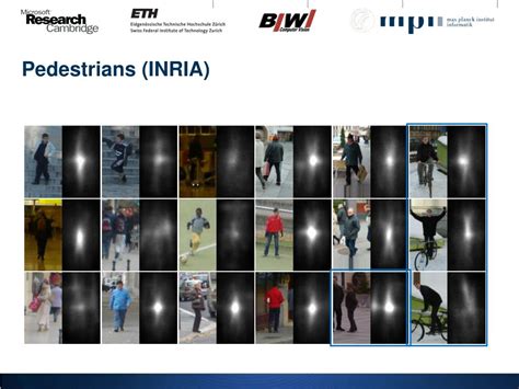 Ppt Class Specific Hough Forests For Object Detection Powerpoint Presentation Id 1837321