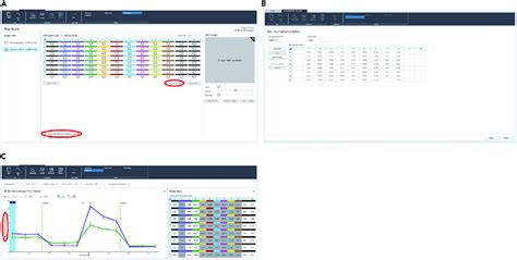 Cell Normalization According To Cell Counts Detected By Cytation 1 Download Scientific Diagram