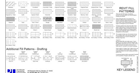 Revit Pattern Pat Source File Version 2