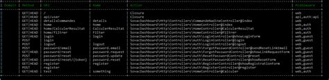 Php View Login Not Found Stack Overflow