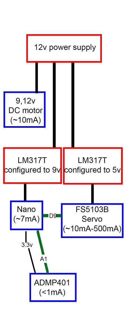 Powering Nano DC Motor Servo Motors Mechanics Power And CNC Arduino Forum