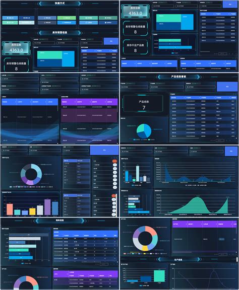 库存报告怎么写?附报告模板6大可视化库存分析模板 知乎 库存报告怎么写?附报告模板6大可视化库存分析模板 知乎