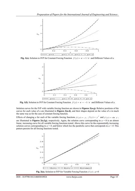 initial and boundary value problems involving the inhomogeneous weber