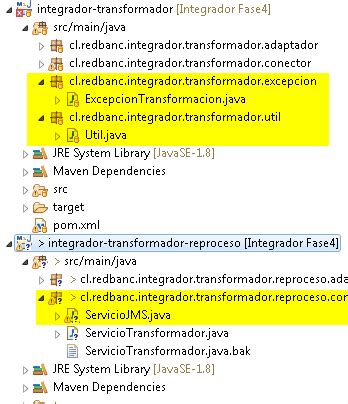 Java Why Maven Is Not Finding A Package Located In Another Module Project Stack Overflow