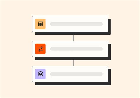 Zapier Guides
