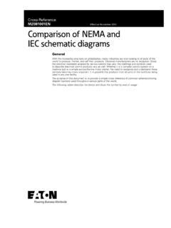 Comparison NEMA IEC Schematic Diagrams Eaton Comparison Nema Iec Schematic Diagrams Eaton