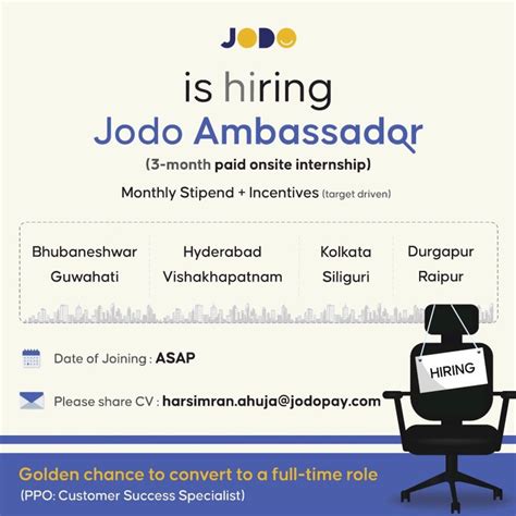 Himanshu Kulkarni Posted On Linkedin