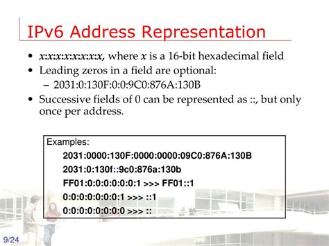 PPT IPv PowerPoint Presentation Free Download ID