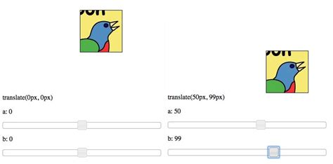How Do I Use The Matrix Transform And Other Transform Css Properties