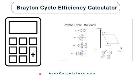 Brayton Cycle Efficiency Calculator Online Calculators