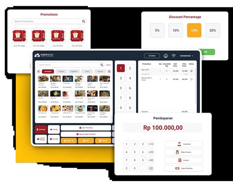 13 Aplikasi Penjualan Terbaik Di Indonesia Beserta Kelebihannya