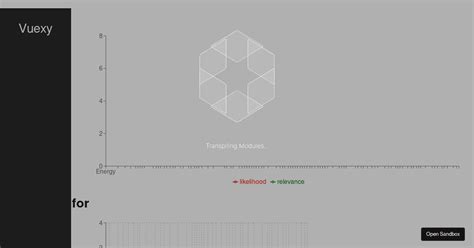 Analytics App Codesandbox